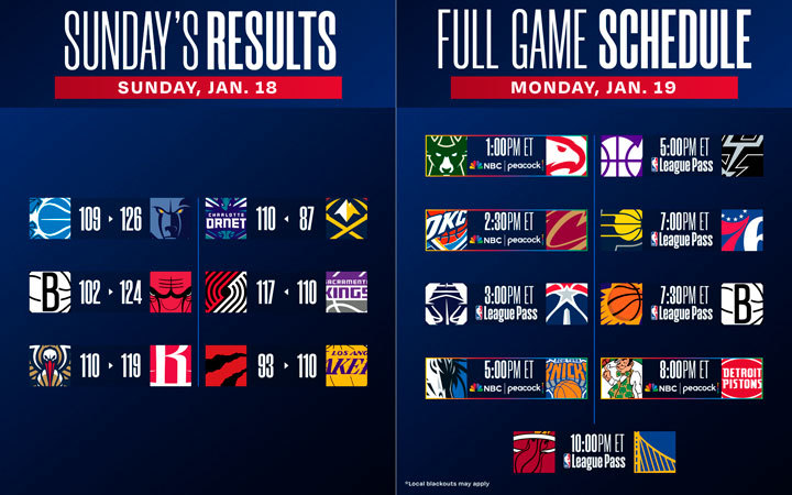 Starting 5: Gearing up for a full MLK Day slate | NBA.com